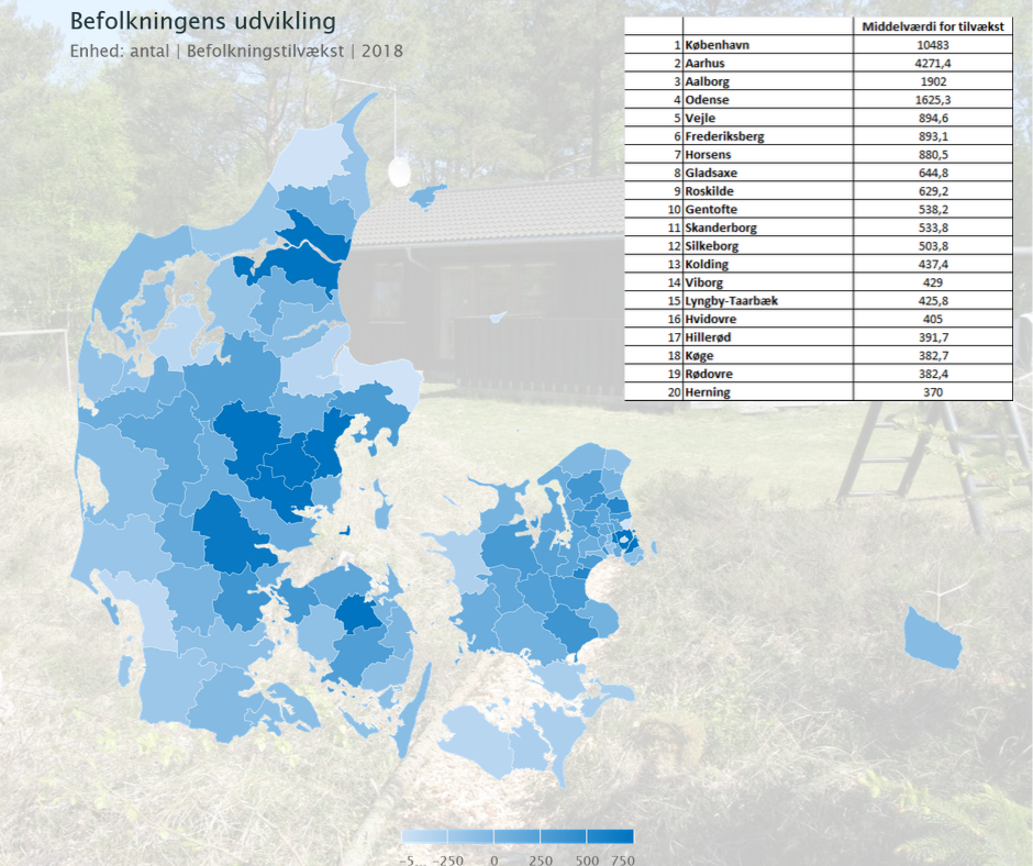 Skjulte skatte i Danmark - RealMæglerne